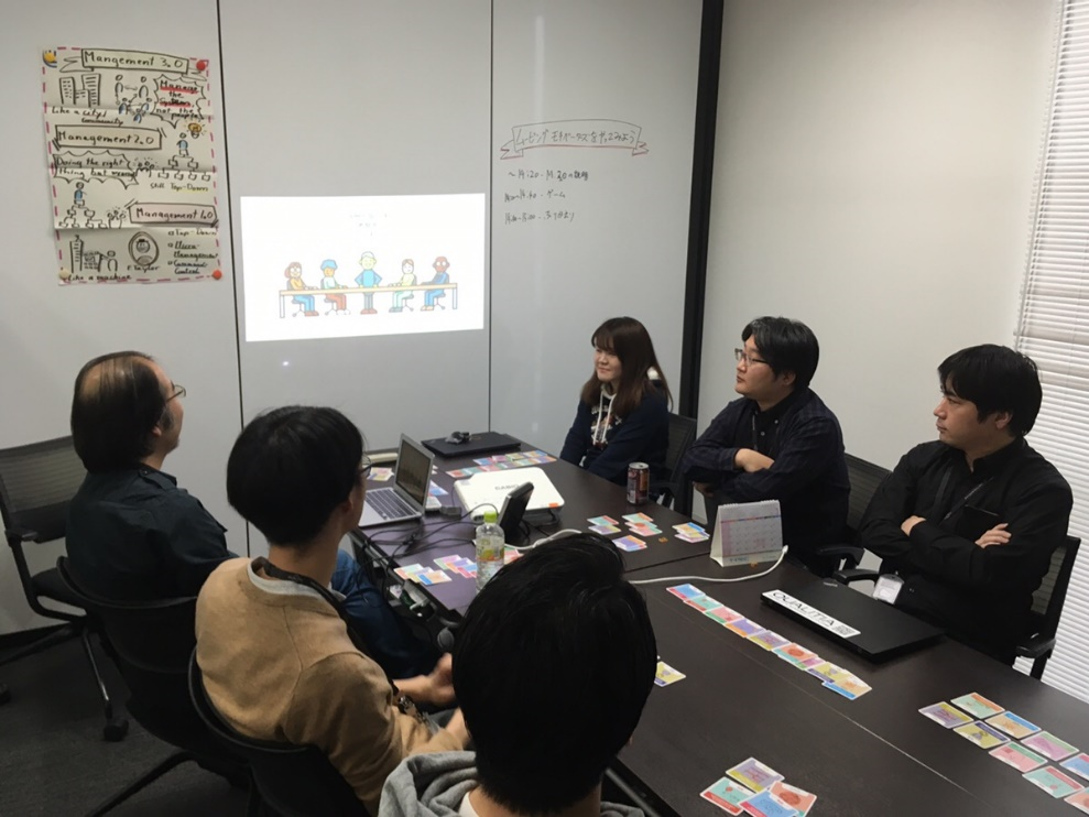 Moving Motivators 実験結果報告 | Management 3.0