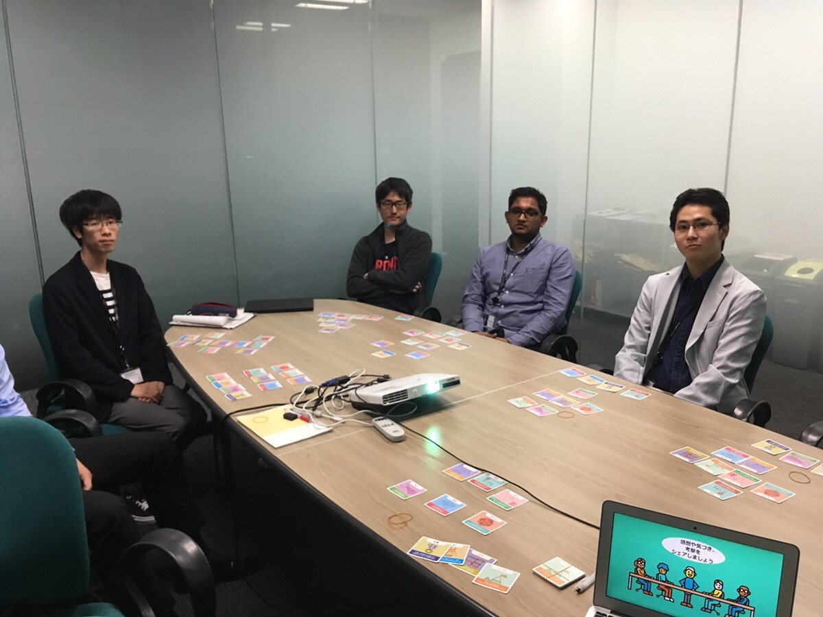 Moving Motivators 実験結果報告～新人研修編～ | Management 3.0