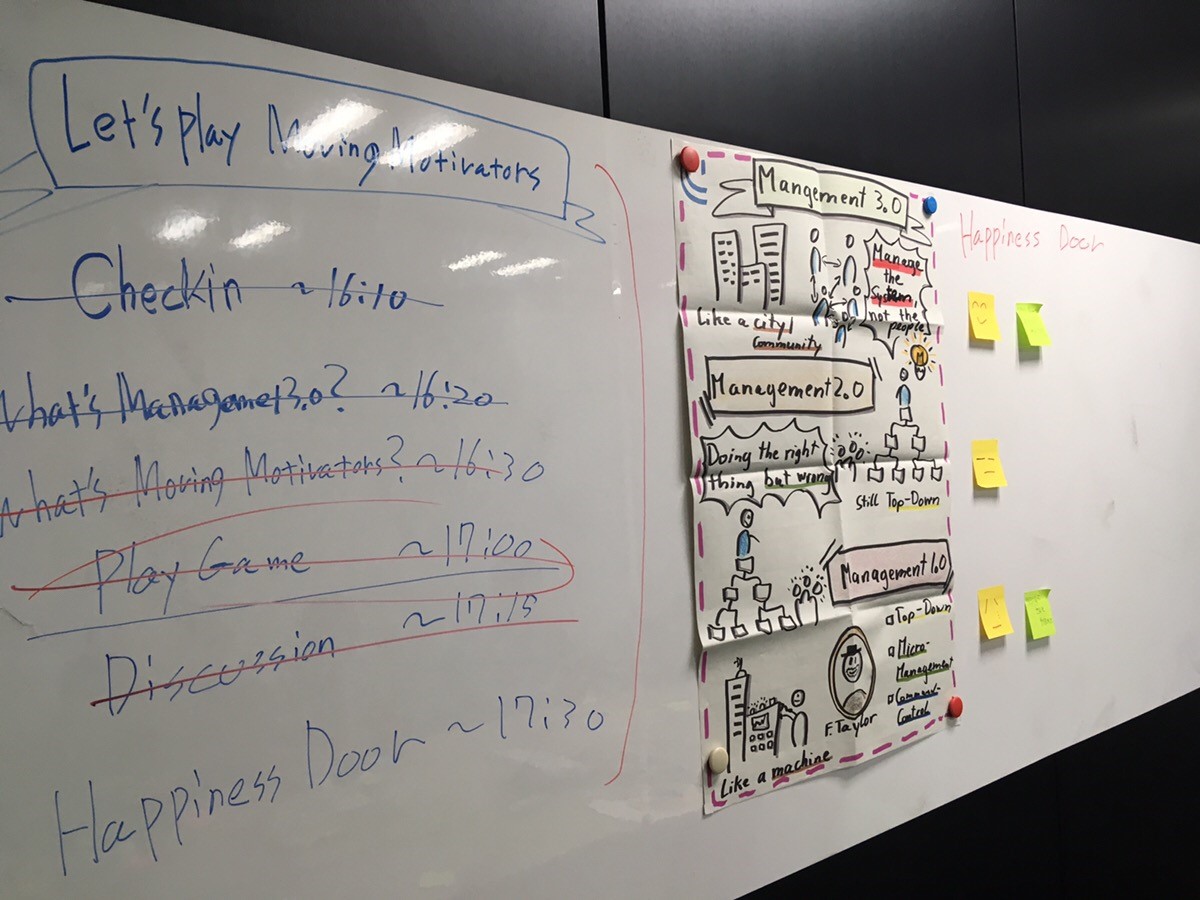 Moving Motivators 実験結果報告～新人研修編～ | Management 3.0